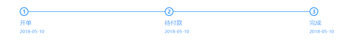 Vue第四篇之vuejs中el Steps步骤的简单使用el Steps 赋值 Csdn博客 