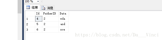 实践检验递归查询sqlsql递归查询语句分析 Csdn博客 