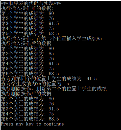 数据结构实验三 Csdn博客 
