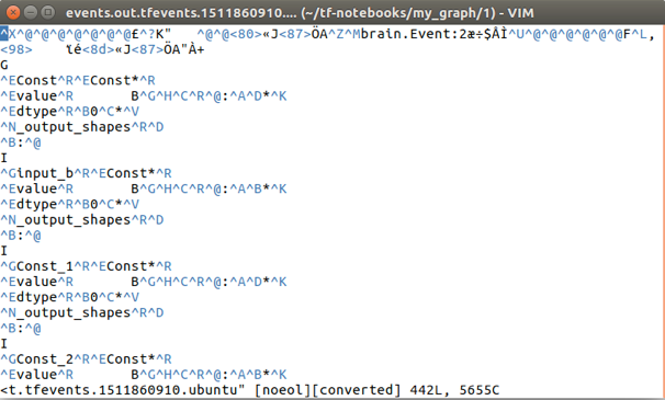 Tensorflow学习系列之九：如何利用可视化数据流图tensorboard？使用 Tensorboard 画出神经网络的数据流图 Csdn博客