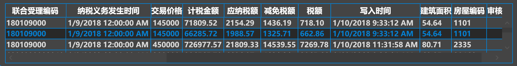 Wpf自定义datagrid Xaml代码wpf 转换xaml创建datagrid Csdn博客
