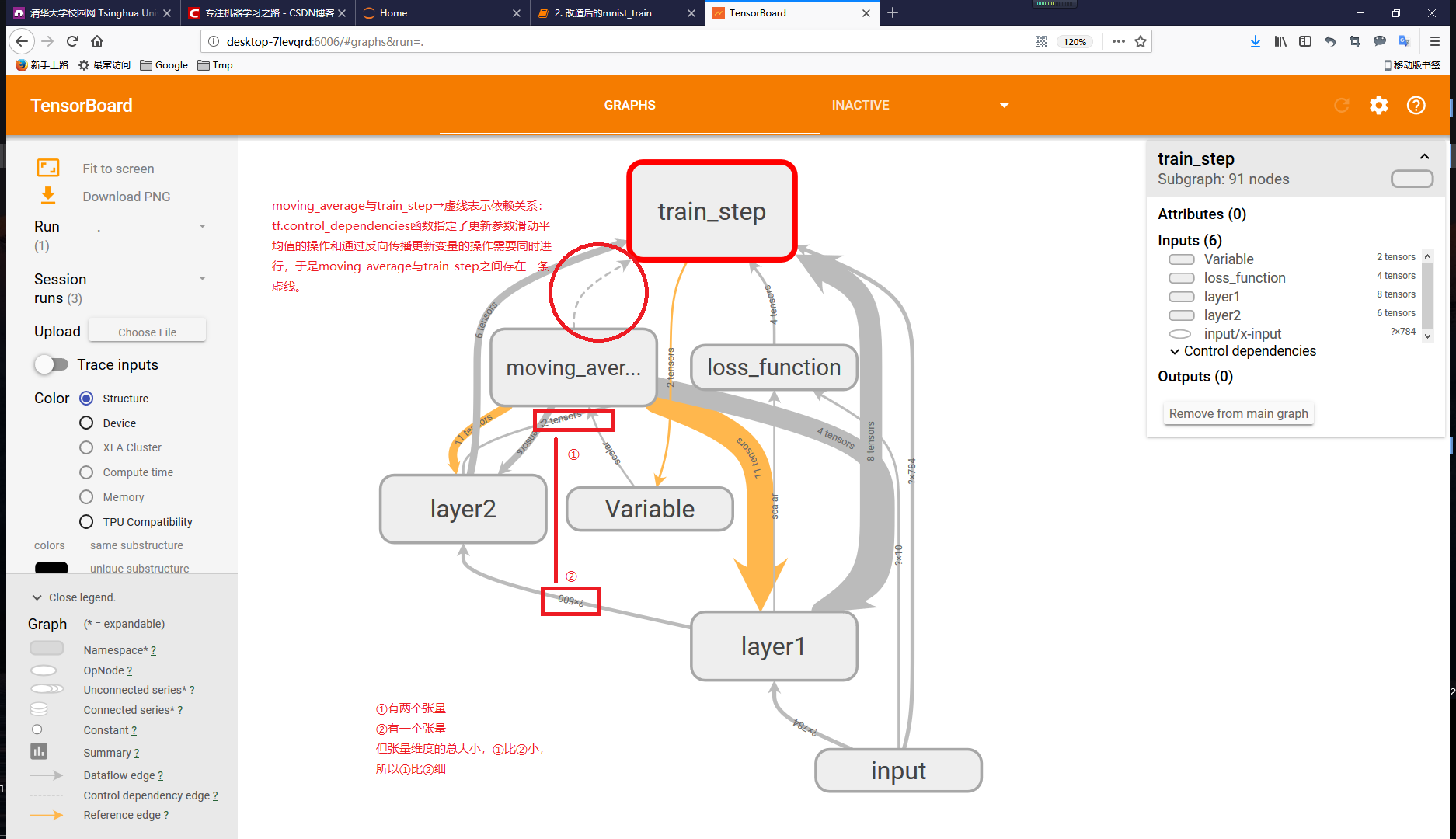 180511 Tensorboard可视化详细解读（附代码，更新ing）totensorboard中smoothing的作用 Csdn博客 1951