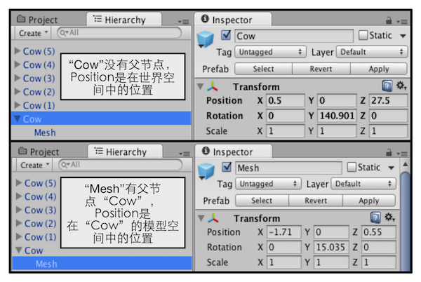 [Unidad] Rotación en Unity 3D - programador clic