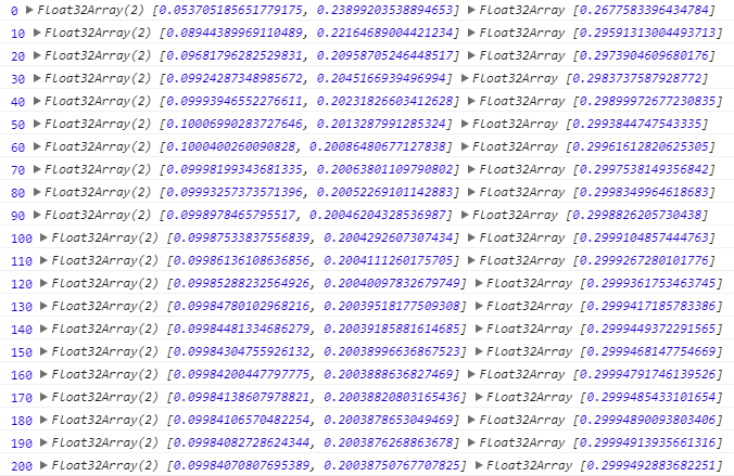 【tensorflowjs学习笔记（4）】同一个例子的python及javascript实现tensorflowjs Papaparse Csdn博客 2301