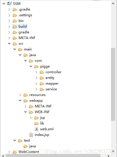 通过gradle搭建ssm框架slf4j 以gradle实现orgslf4j Gradle 写法 Csdn博客 