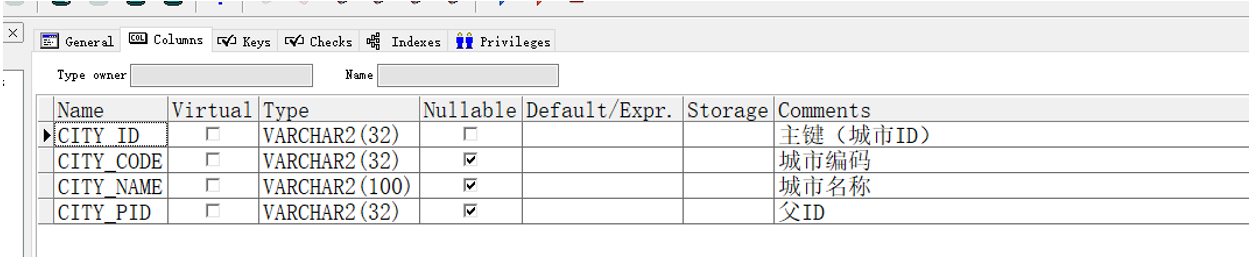 Oracle高级函数篇之递归查询start With Connect By Prior简单用法oracle 如何查询递归数据后过滤符合条件的数据 Csdn博客
