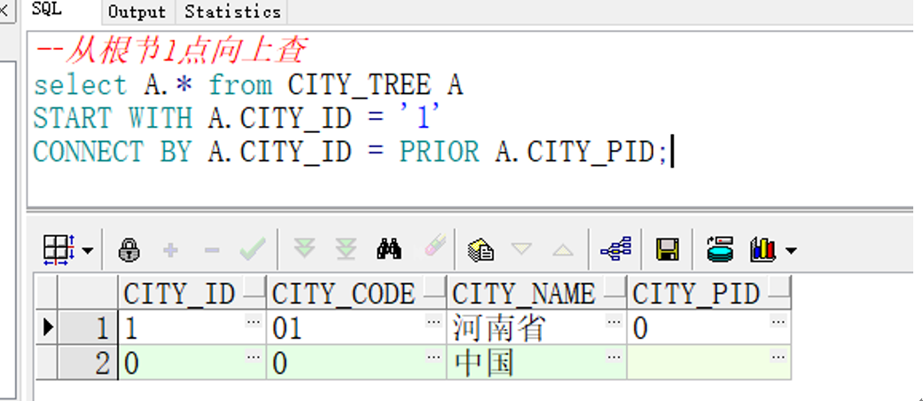 Oracle高级函数篇之递归查询start With Connect By Prior简单用法oracle 如何查询递归数据后过滤符合条件的数据 Csdn博客