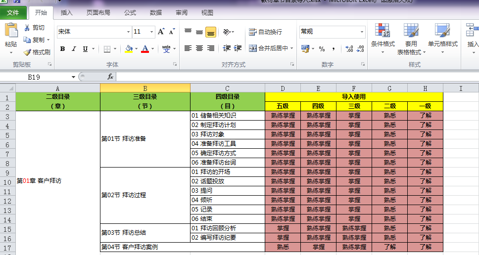 Javaexcel实现单元格合并导入java Excel合并行数据导入 Csdn博客