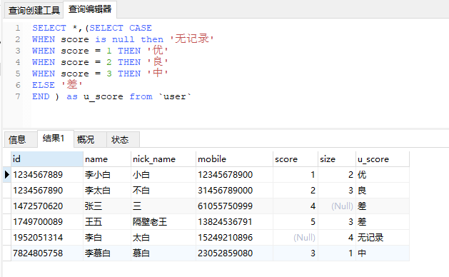 Mysql 中 Case When Then Else End 用法case When Then Else End用法 无记录 Csdn博客