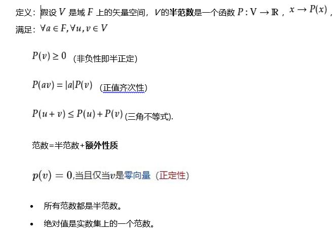 范数范数不等式 Csdn博客