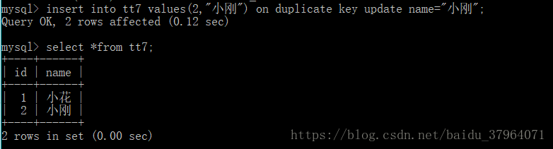 数据库之表的增删查改详解更新表中的数据把id为2的price改为30 Csdn博客 