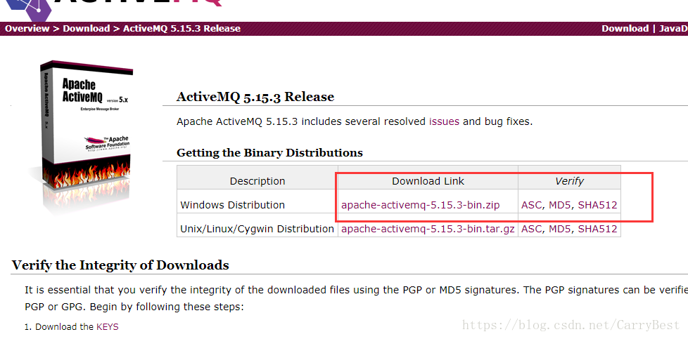 Activemq Spring Boot简单实现 Activemq Springboot Csdn博客