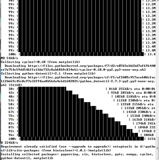 Python如何安装pandas及matplotlibpython如何安装pandas库和matplotlib库 Csdn博客