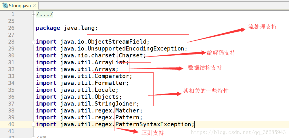 Java源码解析之string一java解析带有and Or的string语句 Csdn博客 