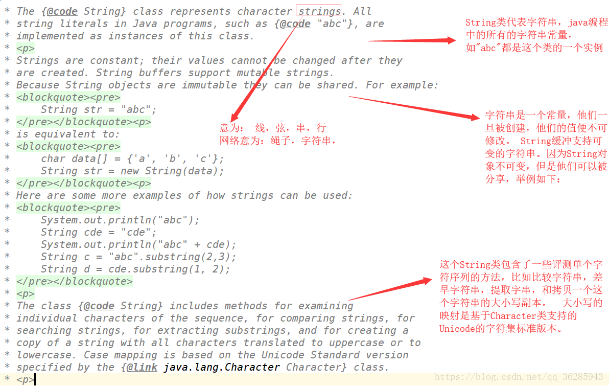 Java源码解析之string 一 Java解析带有and Or的string语句 Csdn博客