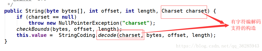 Java源码解析之string一java解析带有and Or的string语句 Csdn博客 