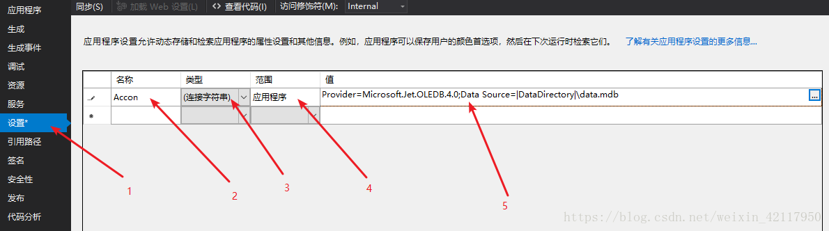 C 简单读取access数据库数据c 读取cccess 不锁 Csdn博客 