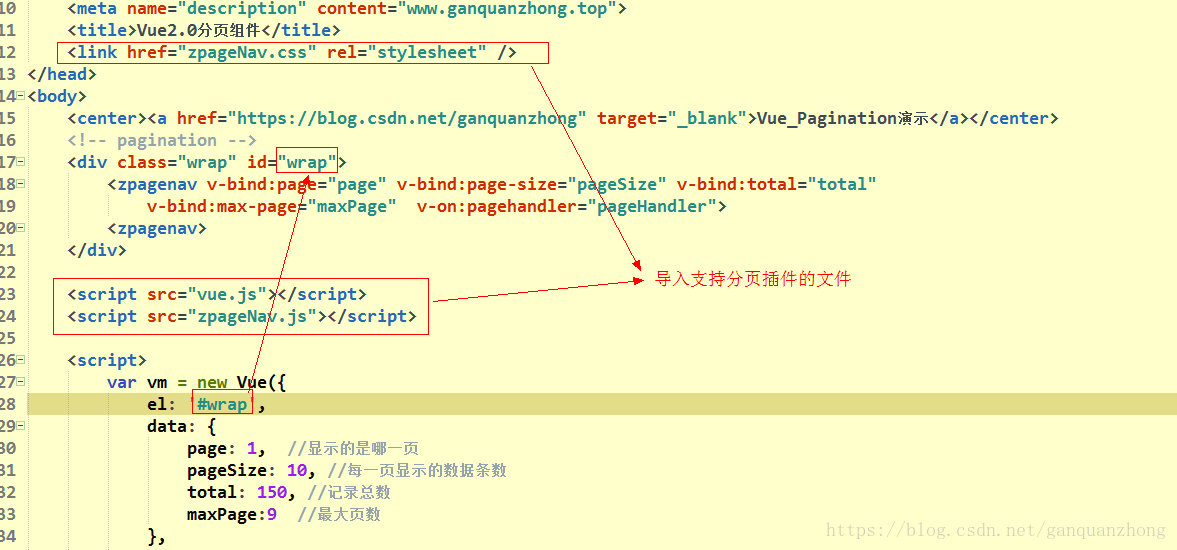 Vue2 0 分页插件pagination使用详细说明 Vue Z Paging Csdn博客
