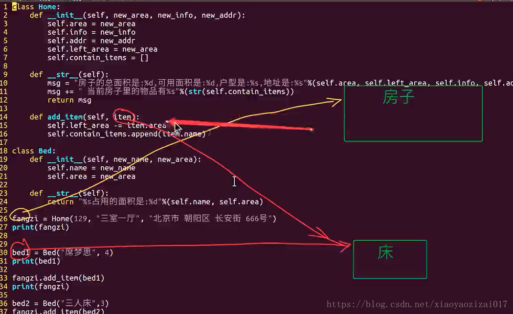 Python 面向对象和类python Gui涉及类的对象 Csdn博客 