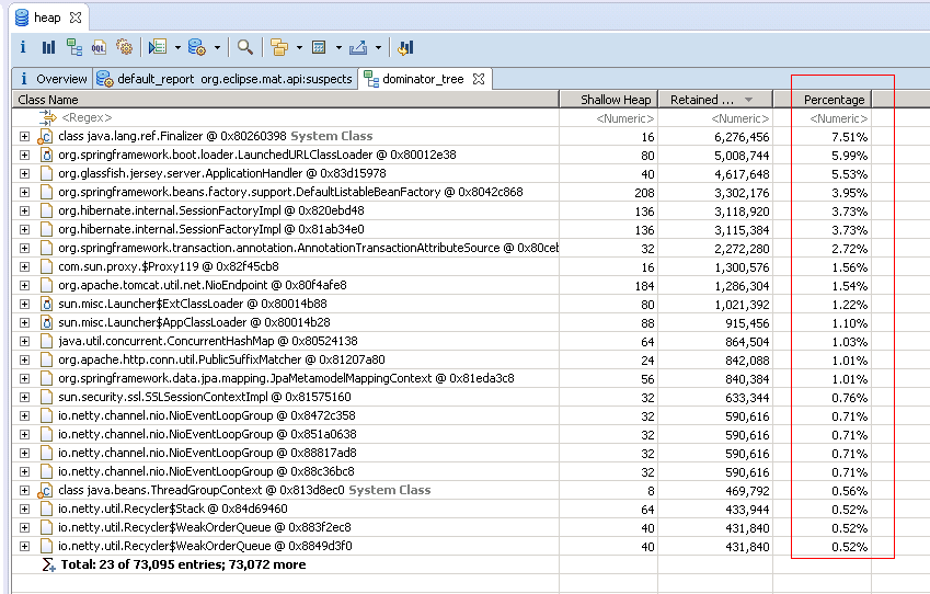 Java内存分析工具matmemory Analyzer Tool安装使用实例 Csdn博客