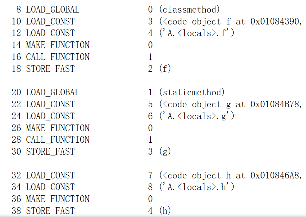 深入理解 Python 实例方法、静态方法、类方法python 实例方法类方法静态方法 Csdn博客