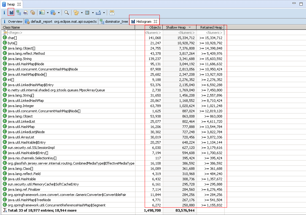 Java内存分析工具matmemory Analyzer Tool安装使用实例 Csdn博客