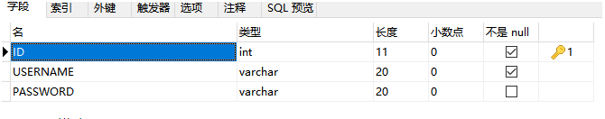 Spring、spring Mvc、mybatis框架（ssm）整合实战，实现登录（myeclipse版）springmvc整合mybatis Myeclipse Csdn Csdn博客