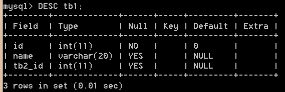 Mysql 基本练习08 修改列定义列名、修改表名、批量插入记录、单表更新记录修改表中某列定义的命令关键词 Csdn博客