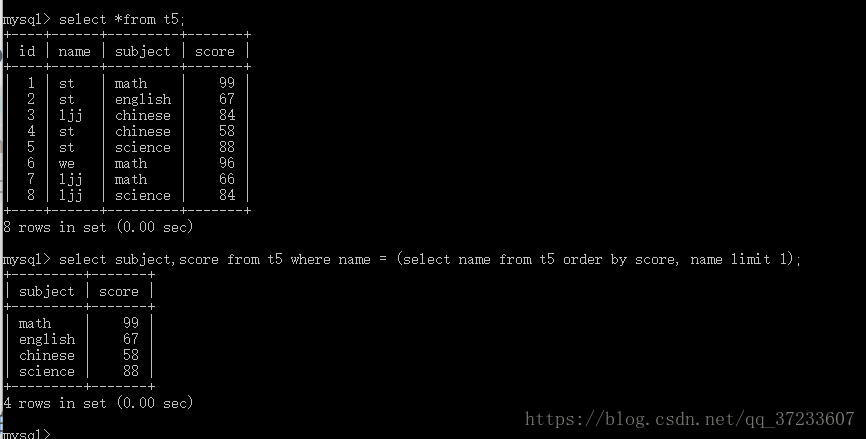 Mysql必知必会 分组查询和子查询 分开查询和子查询的区别是什么 Csdn博客