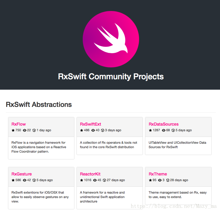Rxswift笔记 简单介绍rxswift 家族 Csdn博客 0418