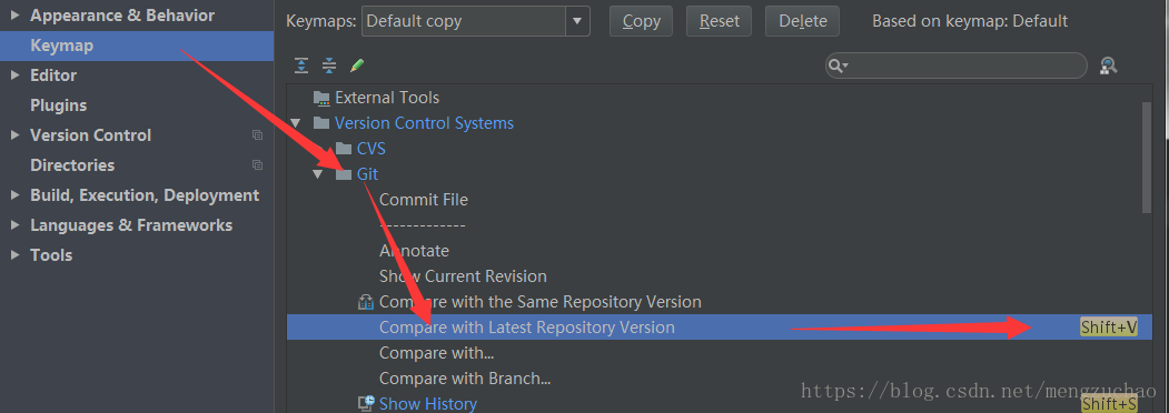 Phpstorm 常用快捷键及自定义快捷键phpstorm 上传文件快捷键 Csdn博客 2395