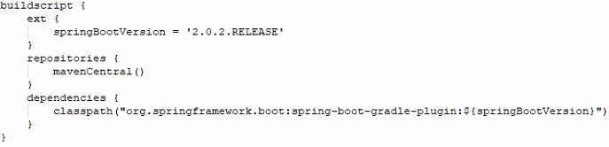 基于gradle的spring Boot项目构建 Springboot 构建gradle Xingyuzhe的博客 Csdn博客
