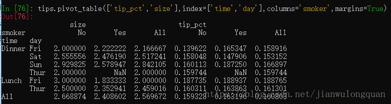 利用python进行数据分析学习笔记数据聚合与分组运算hierdf Pddataframenprandomrandn4 5 Colu能思想的苇草2的博客 Csdn博客