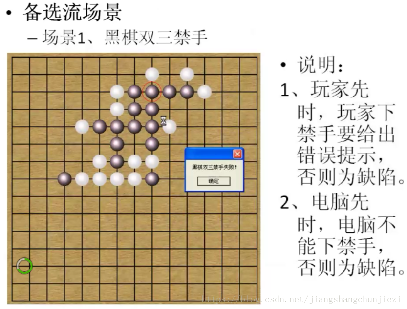 （九）练习：五子棋在15 15的棋盘上下五子棋给你一个局面判断局面是否合法是否有胜利一方胜方 Csdn博客 