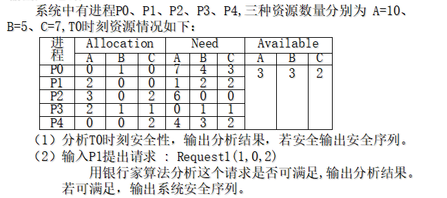 C语言银行家算法通过c语言编程模拟动态资源分配的银行家算法程序实现对当前环境的安全性检测以 Csdn博客