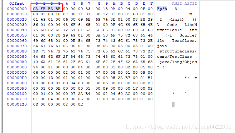 Class字节码文件给我模拟一个class字节码文件内容 Csdn博客 