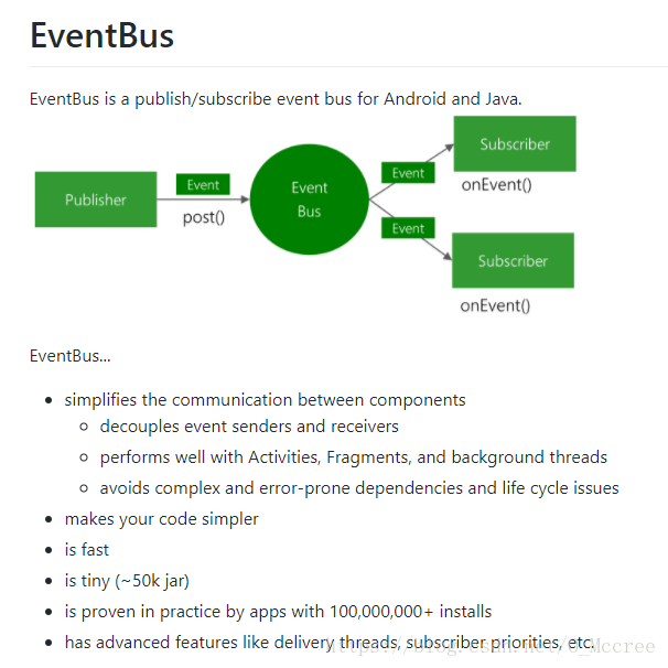 Eventbus原理evenbus的原理 Csdn博客 