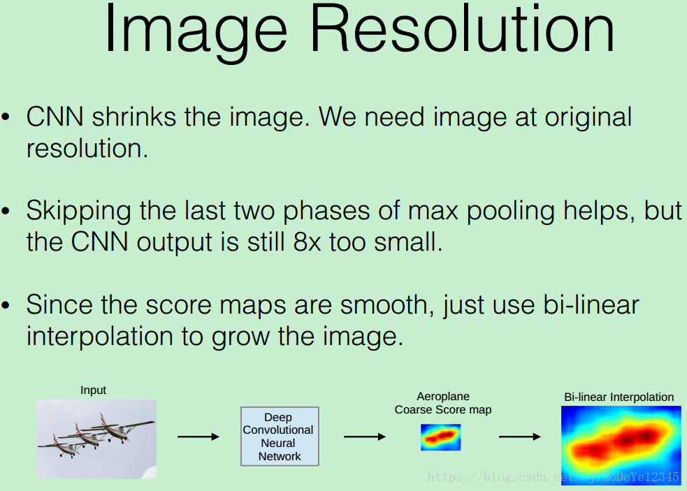 论文阅读理解 Semantic Image Segmentation With Deep Convolutional Nets And Fully Connected Crfs Csdn博客 