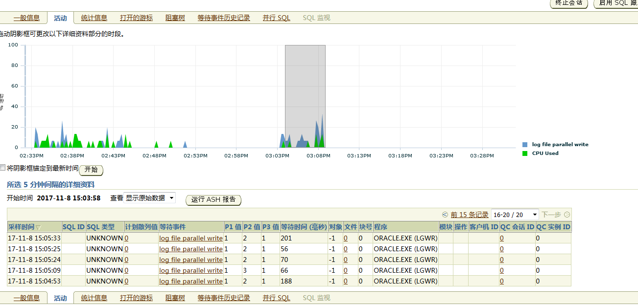 Oracle数据库部分功能试运行结果分析和调优记录orcale 执行结果分析 Csdn博客