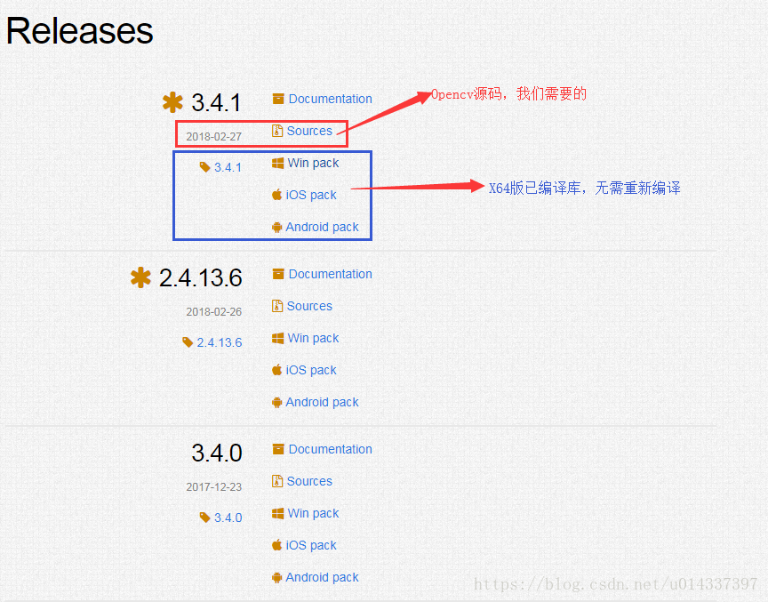 Opencv学习笔记一 利用vs2015和cmake3112进行opencv341源码的编译工作 Csdn博客 1368