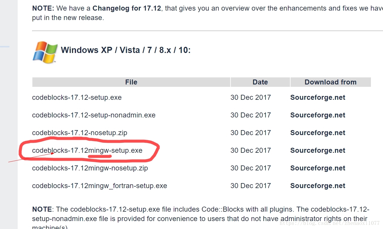 Vs和codeblocks安装相关codeblocks Vs Csdn博客