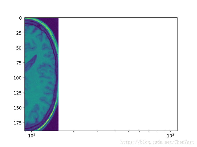 【matplotlib】matplotlib 查看3d体积 实战python Matplotlib 体积 Csdn博客