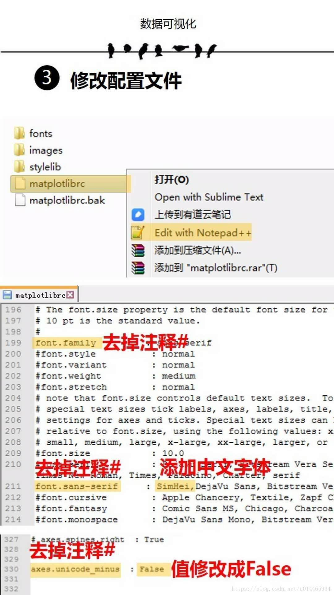 Jupyter Notebook中matplotlib绘图包的中文乱码问题。 Notebook 画图 中文 Csdn博客