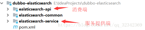 Springboot整合dubbo（使用dubbo的springboot Starter）dubbo Starter Csdn博客 