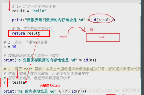 Python注意事项3 Csdn博客 6599