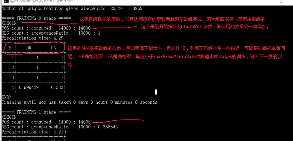 使用opencv的opencvtraincascade来训练属于自己的分类器，检测自己想检测的东西，666，从使用到放弃。opencv中 4826