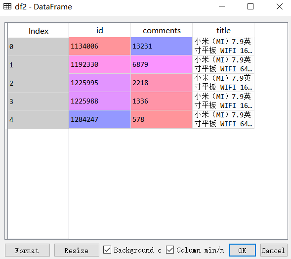 pandas-concat-w-weiying-csdn