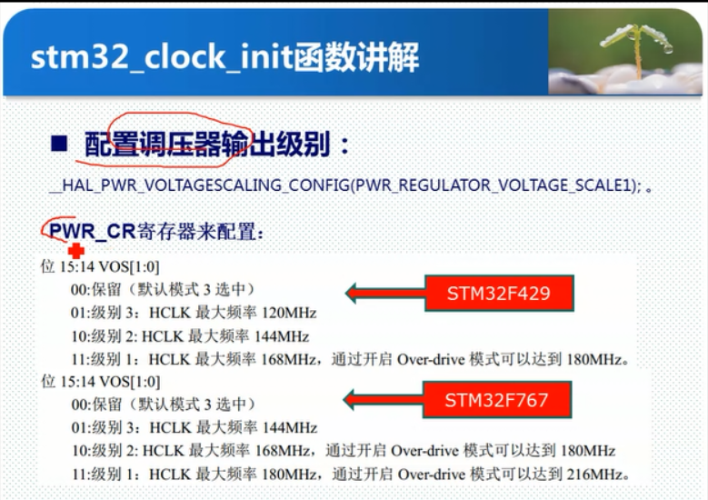 Stm32clockinit函数讲解clock Init Csdn博客 1747