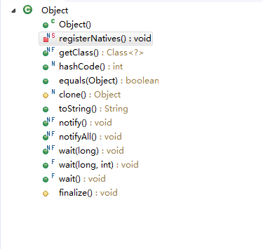basic knowledge of java study notes four --Object source (1.7 ...