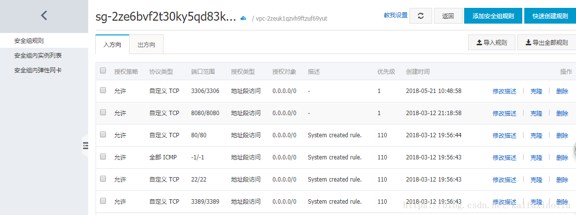 使用navicat连接阿里云服务器中的mysql数据库在阿里云服务器使用mysql Csdn博客
